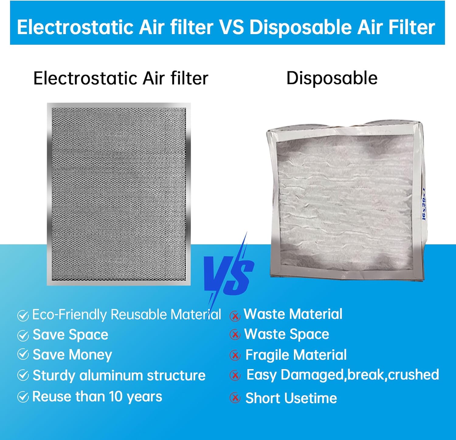 UBeesize Electrostatic Reusable Air Filter - Washable, MERV 8 – ubeesize