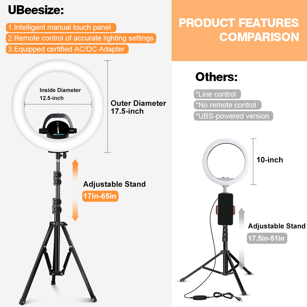 16-inch Outer Ring Light with Wireless Control, UBeesize Professional ...